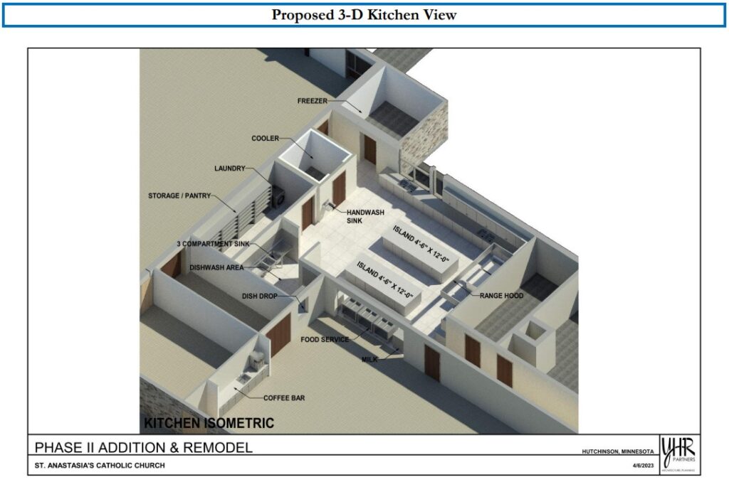Facilities Master Plan Phase Two Update St Anastasia Catholic Community